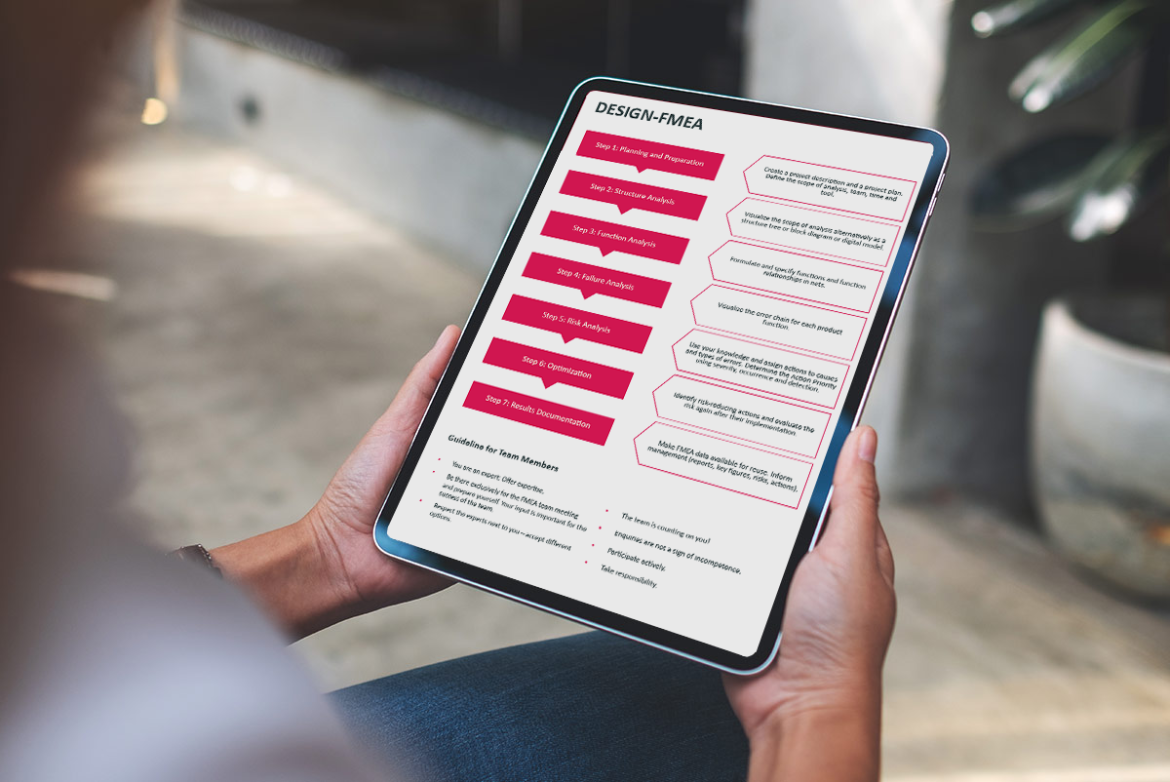 FMEA moderation cards - PeakAvenue