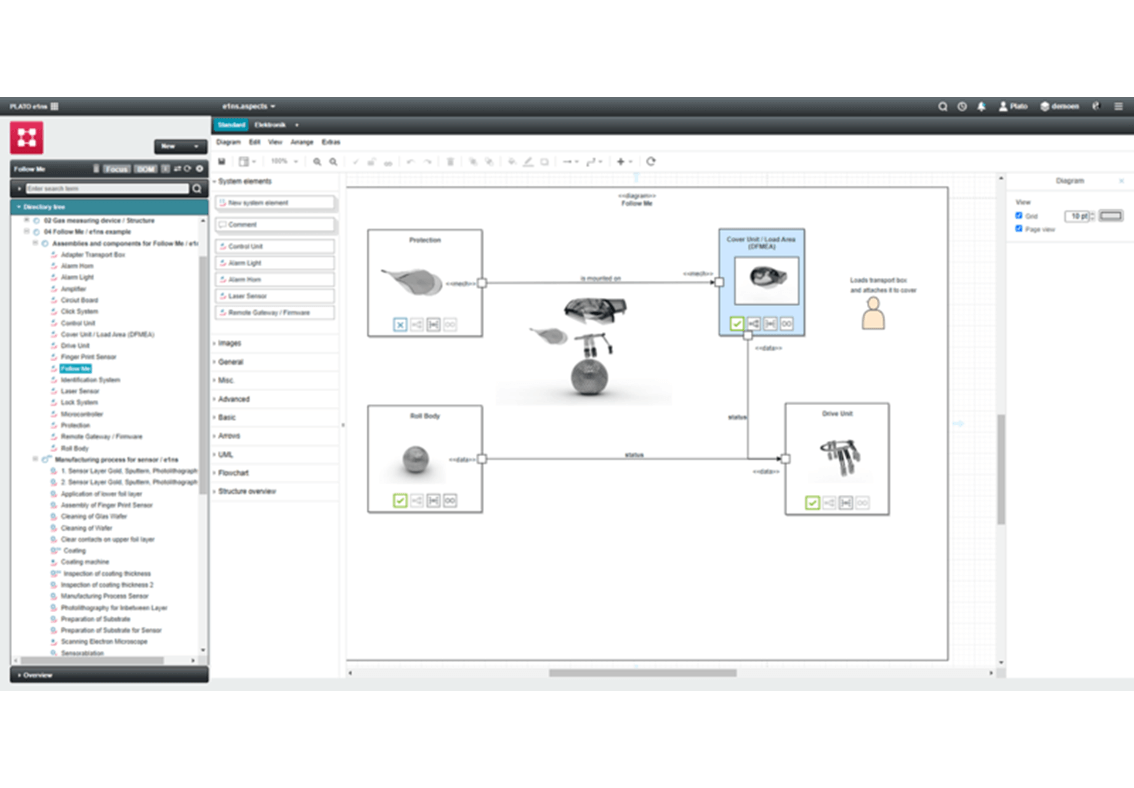 e1ns Cloud Features - PeakAvenue