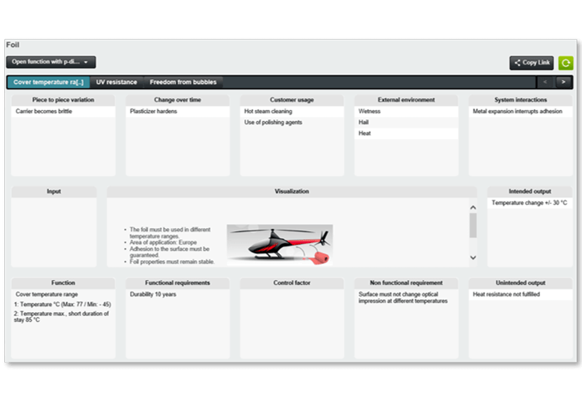 e1ns Cloud Features - PeakAvenue