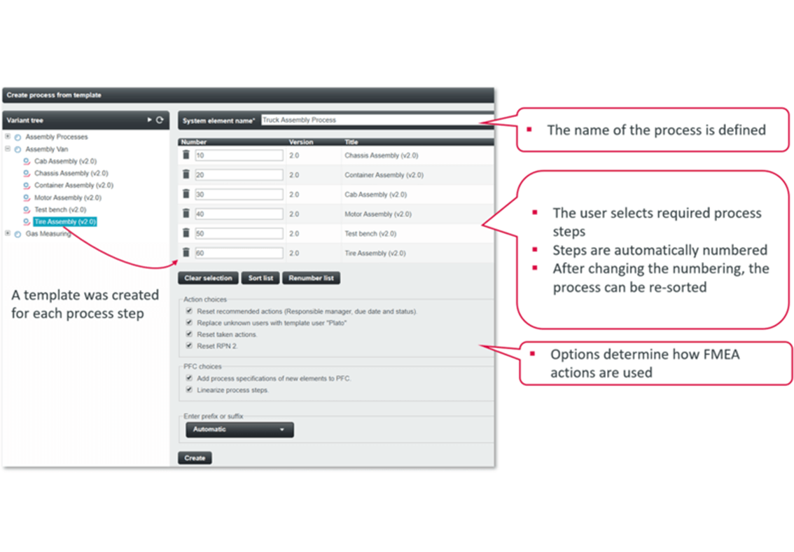 e1ns Cloud Features - PeakAvenue